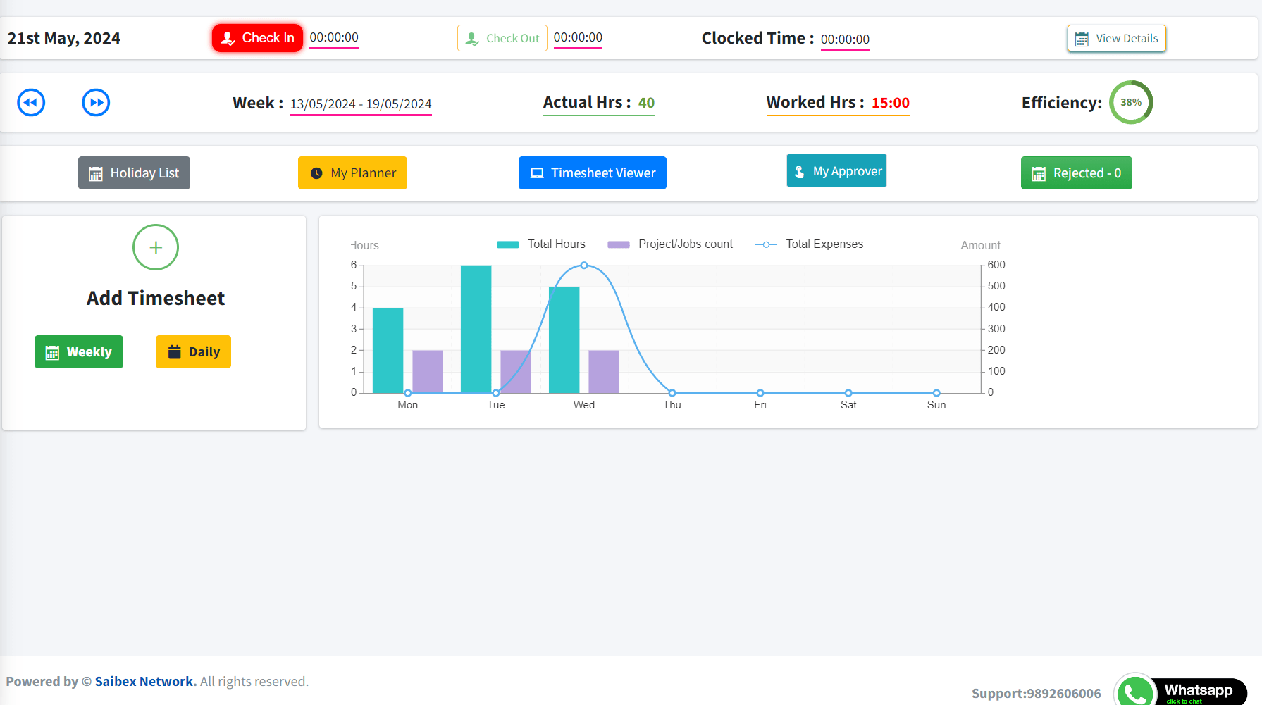 Timesheet Software | Time Management Software India