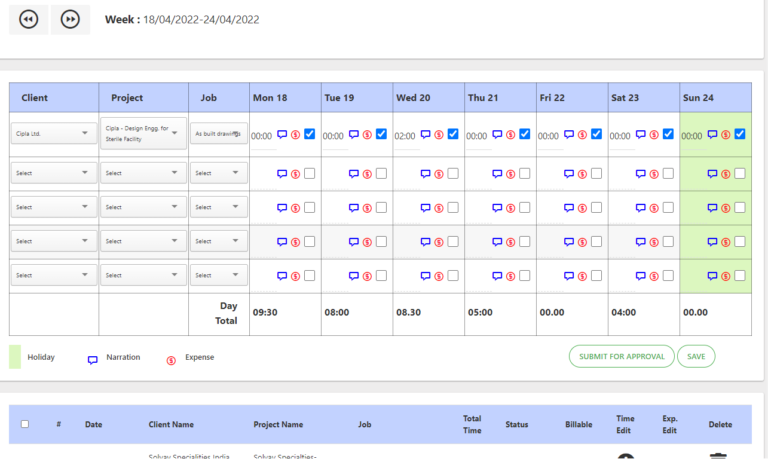 Features For Timesheet Software | Timesheet Software India
